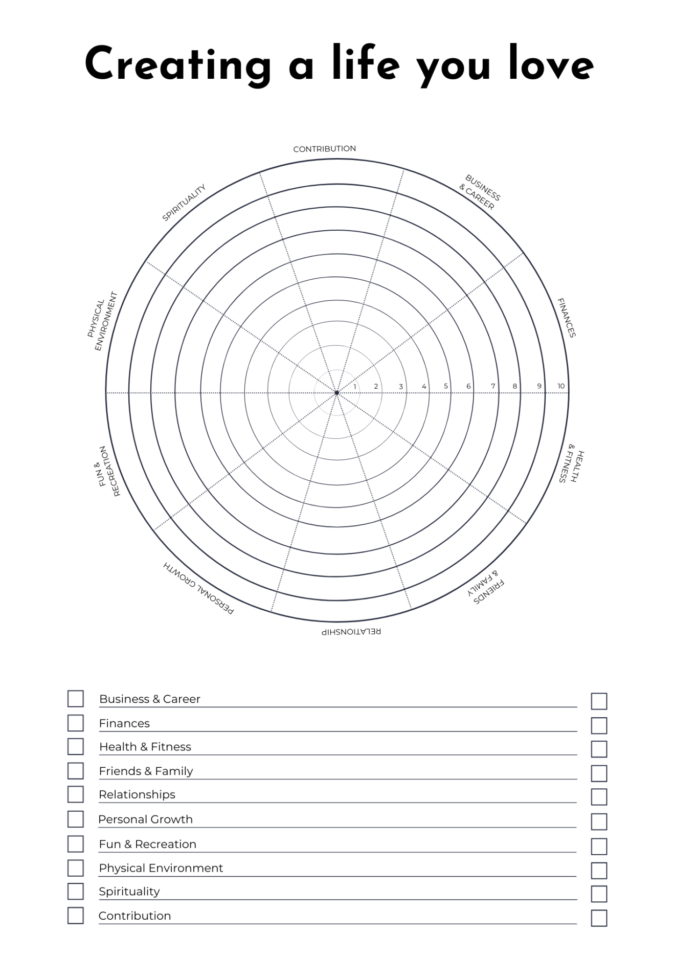Life Balance Wheel - Nutrition Naturally Forever